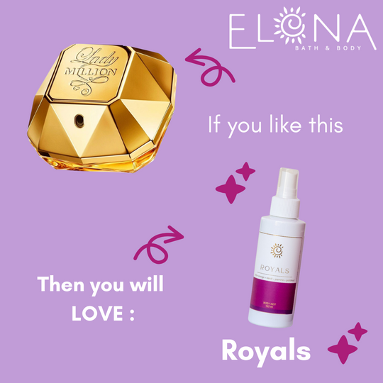 Handcrafted Bath & Body Products Online | Elena Bath & Body